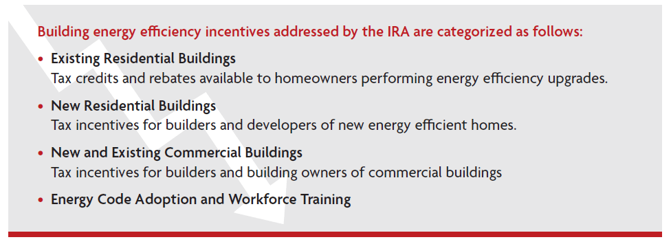 SPF and the Inflation Reduction Act of 2022 - Spray Polyurethane Foam ...