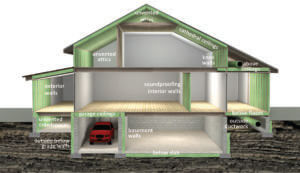 Residential - Spray Polyurethane Foam Alliance